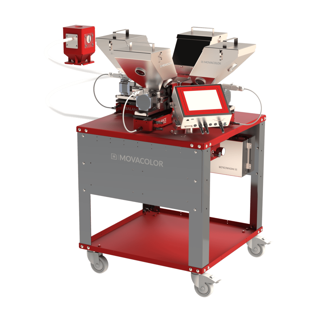 MCS Off-line dosing - Movacolor