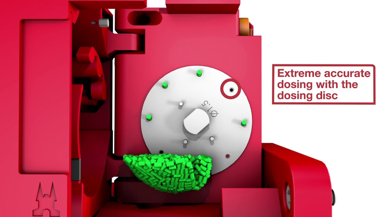 Micro-dosing technology on the highest level - Movacolor