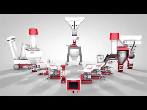 Unique modular Movacolor dosing - Movacolor